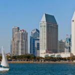 NYE Downtown San Diego Club Tour (5 parties included) - Who Should Consider This Tour?