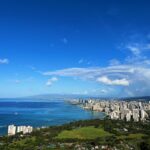 Oahu: Diamond Head Crater Trailhead Transfer & Entry Fee - Why This Tour Works for Travelers