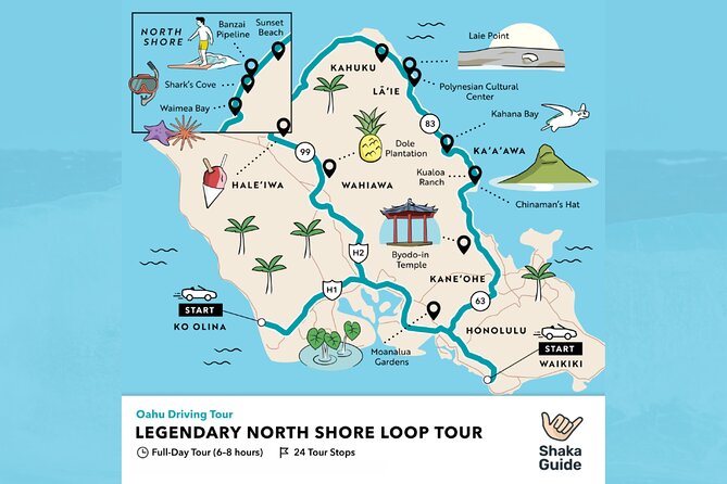 Oahu's North Shore Self-Guided Audio Tour - Final Thoughts