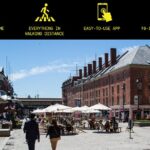 Outdoor Escape Room in Chicago - Fulton Market - Why This Experience Works