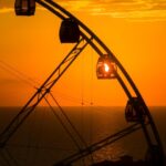 Panama City Beach: SkyWheel Ticket with Sunset Option - The Experience in Detail