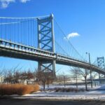 Philadelphia's Lost Waterfront: A Self-Guided Audio Tour - Why This Tour Offers Good Value