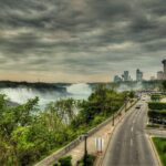 Private Custom Niagara Falls, Canada Scenery Tour from Niagara Falls, NY - What to Expect from the Itinerary