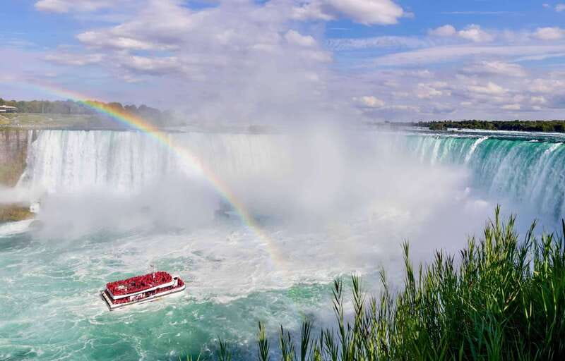 Private & Custom Niagara Falls Tour For Groups of All Sizes - Who Is This Tour Best For?