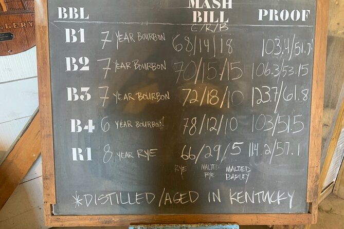 Private Kentucky Single Barrel Tour- Chasing Blantons - Price and Value Analysis