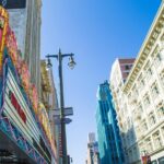Private Photo Tour in Los Angeles - Best Instagram Places in LA - Who Is This Tour Best For?