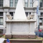 Private September 11 Memorial, Downtown Wall Street Tour - The Itinerary Breakdown