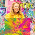 Private Shooting and Spinning DIY Painting Class in Chicago - Detailed Breakdown of the Activity