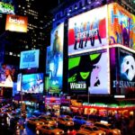 Private Theatre District Tour - In-Depth Breakdown of the Itinerary