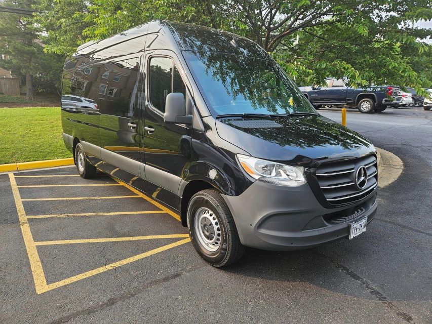 Private Tour of Washington DC: Transportation Only, No Guide - Detailed Breakdown of the Itinerary