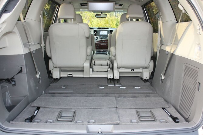 Private Transfer From Kona International Airport to Hotels in Kailua-Kona - The Sum Up: Who Is This Transfer Best For?