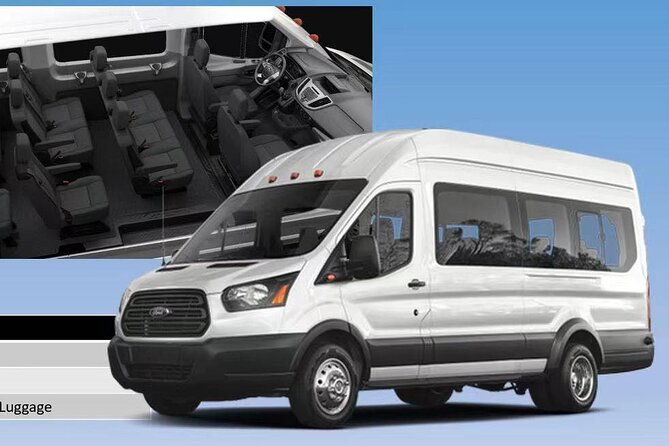 Private Transfer from LAS to Lake Las Vegas / Las Vegas - Key Points  