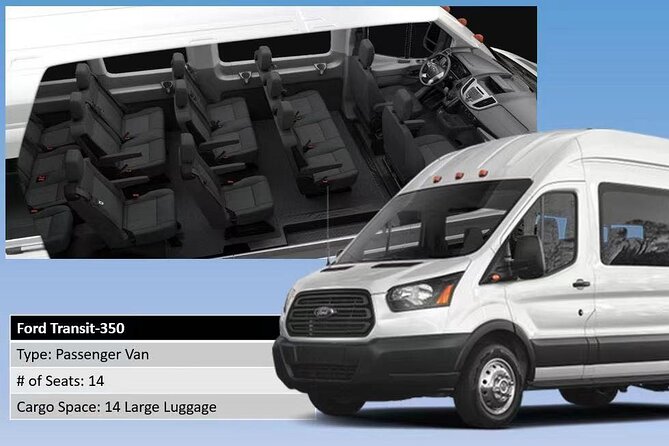 Private Transfer from Los Angeles Airport (LAX) to Buena Park - Final Thoughts: Is It Worth It?