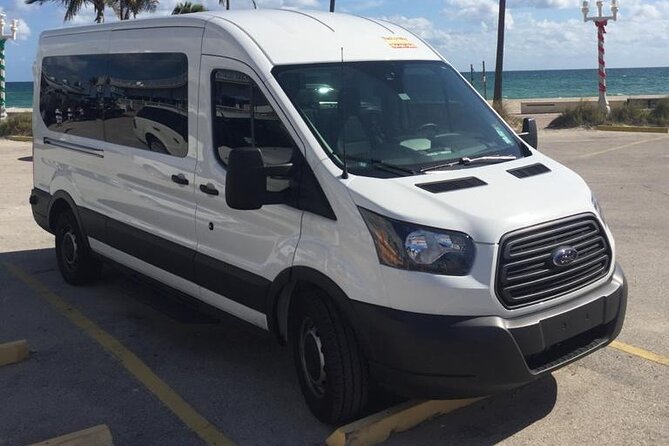 Private Transfer from New York J.F. Kennedy Airport (JFK) to New York - Who Is This Transfer Best For?