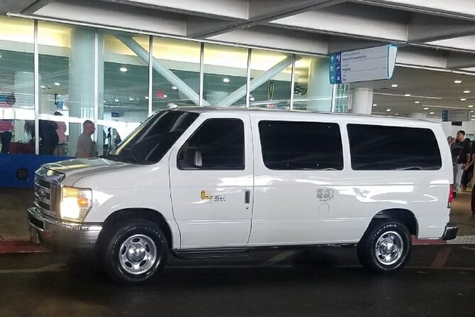 Private Transfer from PSP to Palm Desert / Indian Wells - Key Points
