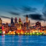 Private Transfer: Philadelphia Airport PHL to Philadelphia in Business Car - The Sum Up