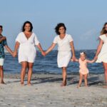 Relaxed Private Photography Experience in Santa Rosa Florida - Who Should Consider This Tour?