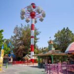 Riverside, CA: Castle Park Admission Ticket - Why This Tour Provides Good Value