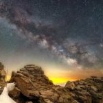 Rocky Mountain National Park:Star Tour - The Itinerary Details