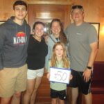 Rocky Mountain Zephyr Puzzle Room Experience - Who Will Love This Experience?