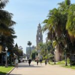 San Diego: Balboa Park Botanical Exploration Game - Who is This Tour Best For?