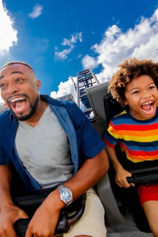San Diego: CityPASS® Save up to 44% at Must-See Attractions - Key Points