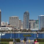 San Diego in a Day: Private Full-Day Highlights Driving Tour - The Itinerary: What to Expect at Each Stop