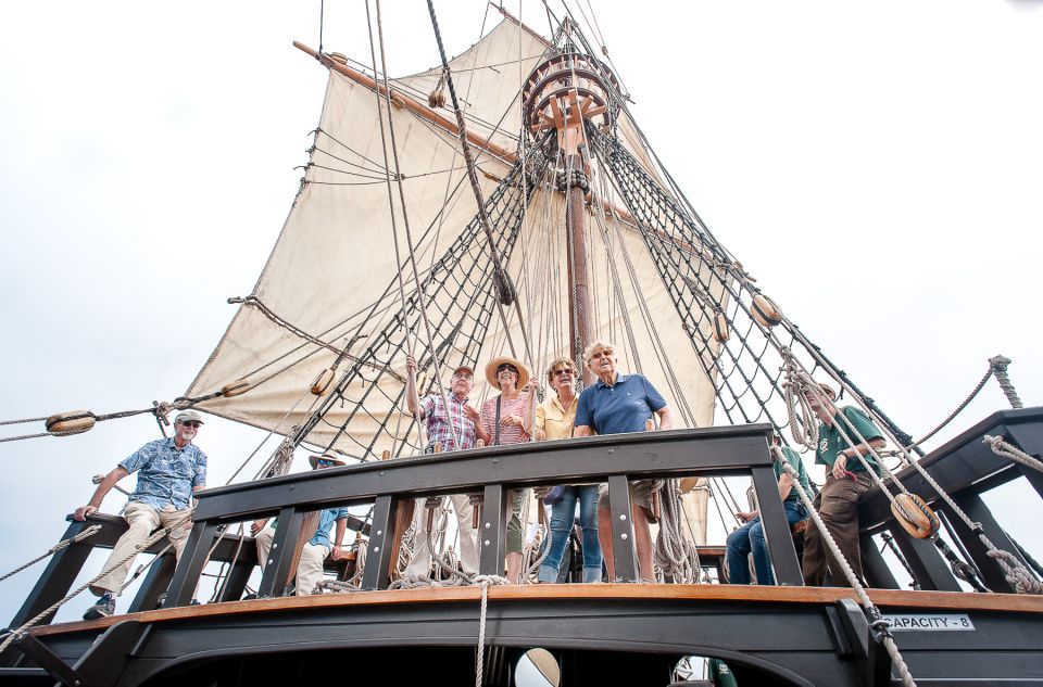 San Diego: Maritime Museum of San Diego Admission - Who Should Consider This Tour?