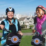 San Francisco All-Day Bike Rental: Explore at Your Own Pace - Value for Money: Is It Worth It?