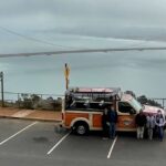 San Francisco: City Highlights Tour with Alcatraz Ferry - The Itinerary: What You’ll See and Do