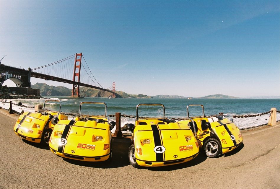 San Francisco: Go City All-Inclusive Pass 30+ Attractions - Introduction