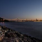 San Francisco Like a Local: Customized Private Tour - Who Will Benefit Most?