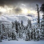 Scenic Sunset Snowshoe Tour - Who Should Consider This Tour?