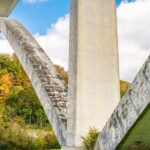 Self-Guided Audio Driving Tour in Natchez Trace Parkway - In-Depth Look at the Itinerary