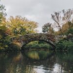 Self Guided "Central Park Movie Tour" Solo Walking Tour in New York City - Detailed Breakdown of the Itinerary