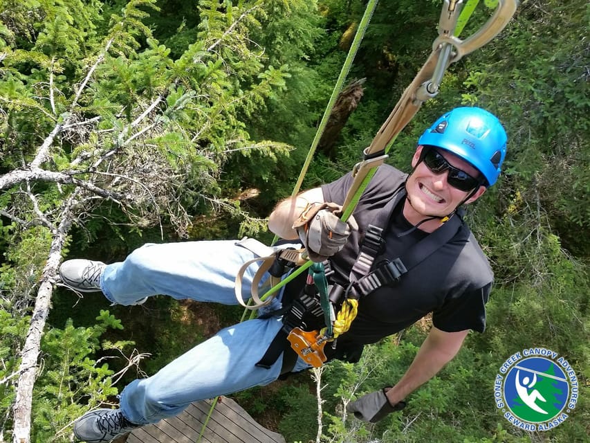 Seward: Stoney Creek Canopy Tour with Zipline - Who Will Love This Tour?