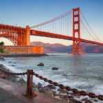 SFO Pick-Up with City Sightseeing Tour - Who Should Consider This Tour?