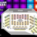 The Australian Bee Gees Show at the Excalibur Hotel and Casino - Authentic Insights from Reviewers