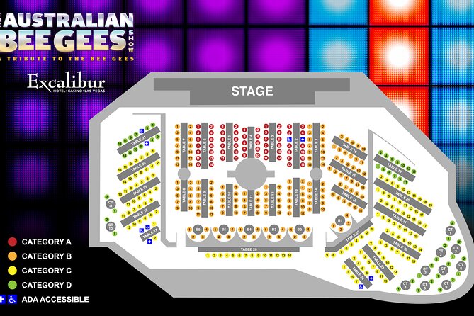 The Australian Bee Gees Show at the Excalibur Hotel and Casino - Authentic Insights from Reviewers