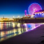The Best Transfer to Los Angeles International Airport (LAX) - The Sum Up
