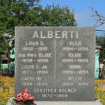 The Galveston Cemetery Tour - Walk With The Dead! - Deep Dive into the Itinerary