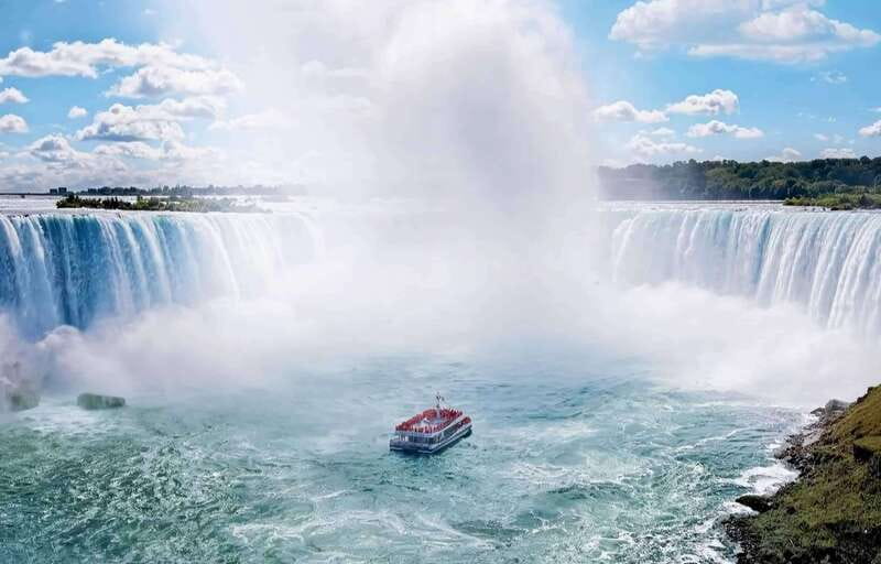 Toronto: Niagara Falls Day & Evening Tour + Top Attractions - The Experience in Detail