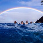 Turtle Town Beach Snorkel - Detailed Breakdown of the Experience