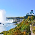 Two Day Combo: Niagara Falls and Washington with Philadelphia from New York - Authentic Perspectives from Past Travelers