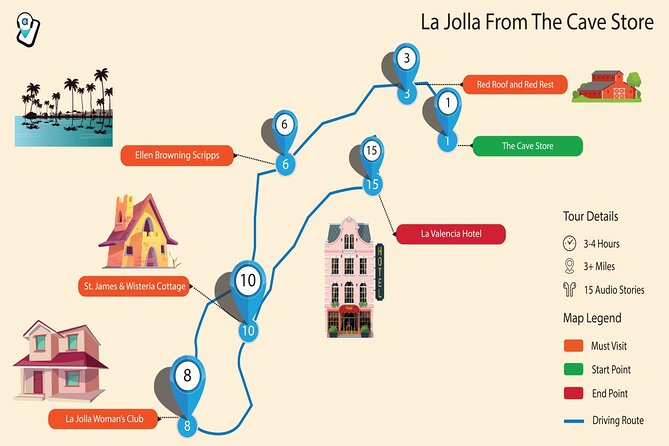 Ultimate La Jolla Self-Guided Driving & Walking Audio Tour Bundle - A Closer Look at the La Jolla Experience