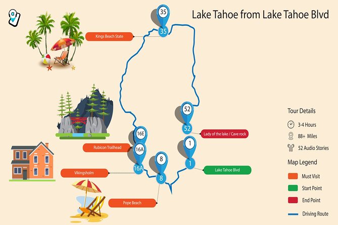 Ultimate Lake Tahoe Self-Guided Driving Audio Tour - Starting Point: Visitor Center Road
