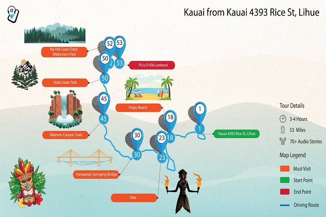 Ultimate Self-Guided Audio Driving Tour of Kauai (Na Pali, Waimea), Hawaii - Starting and Ending Points