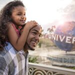 Universal Orlando Park to Park Tickets - USA / Canada Residents - The Experience: What Travelers Can Expect