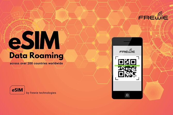 USA, Canada & Mexico Data eSIM : 0.5GB Daily to 10GB-30 Days - Introducing the USA, Canada & Mexico Data eSIM Tour