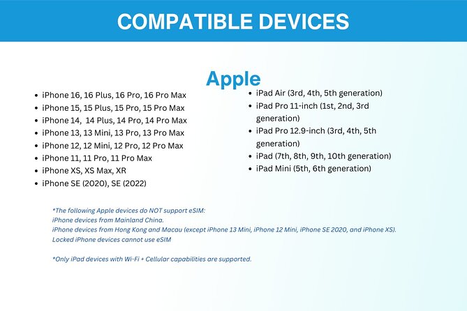 USA eSIM (3-30 days. Up to 20GB of data) - Why Consider an eSIM for Your US Trip?